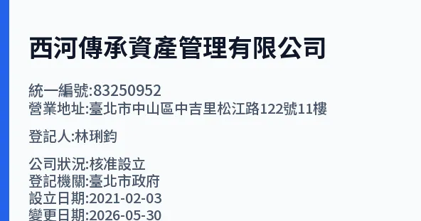 西河傳承資產管理有限公司的照片-統編 83250952(臺北市) 公司登記資料與營業項目詳細圖表