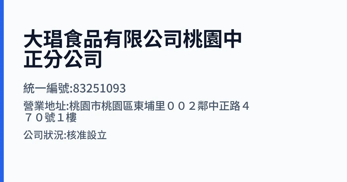 大琩食品有限公司桃園中正分公司 - 統編 83251093(桃園市) 公司登記資料與營業項目詳細圖表