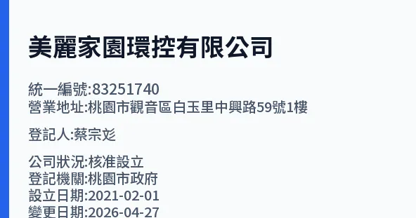美麗家園環控有限公司的照片-統編 83251740(桃園市) 公司登記資料與營業項目詳細圖表