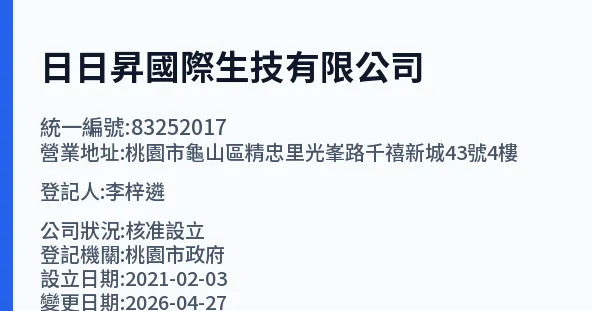 日日昇國際生技有限公司的照片-統編 83252017(桃園市) 公司登記資料與營業項目詳細圖表