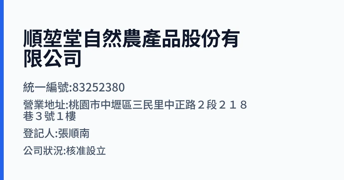 順堃堂自然農產品股份有限公司 - 統編 83252380(桃園市) 公司登記資料與營業項目詳細圖表