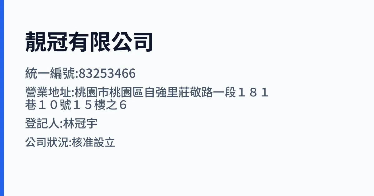 靚冠有限公司 - 統編 83253466(桃園市) 公司登記資料與營業項目詳細圖表
