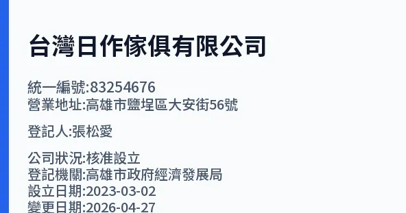 台灣日作傢俱有限公司的照片-統編 83254676(高雄市) 公司登記資料與營業項目詳細圖表