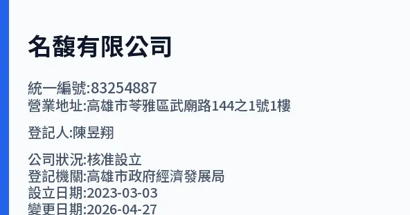 名馥有限公司的照片-統編 83254887(高雄市) 公司登記資料與營業項目詳細圖表