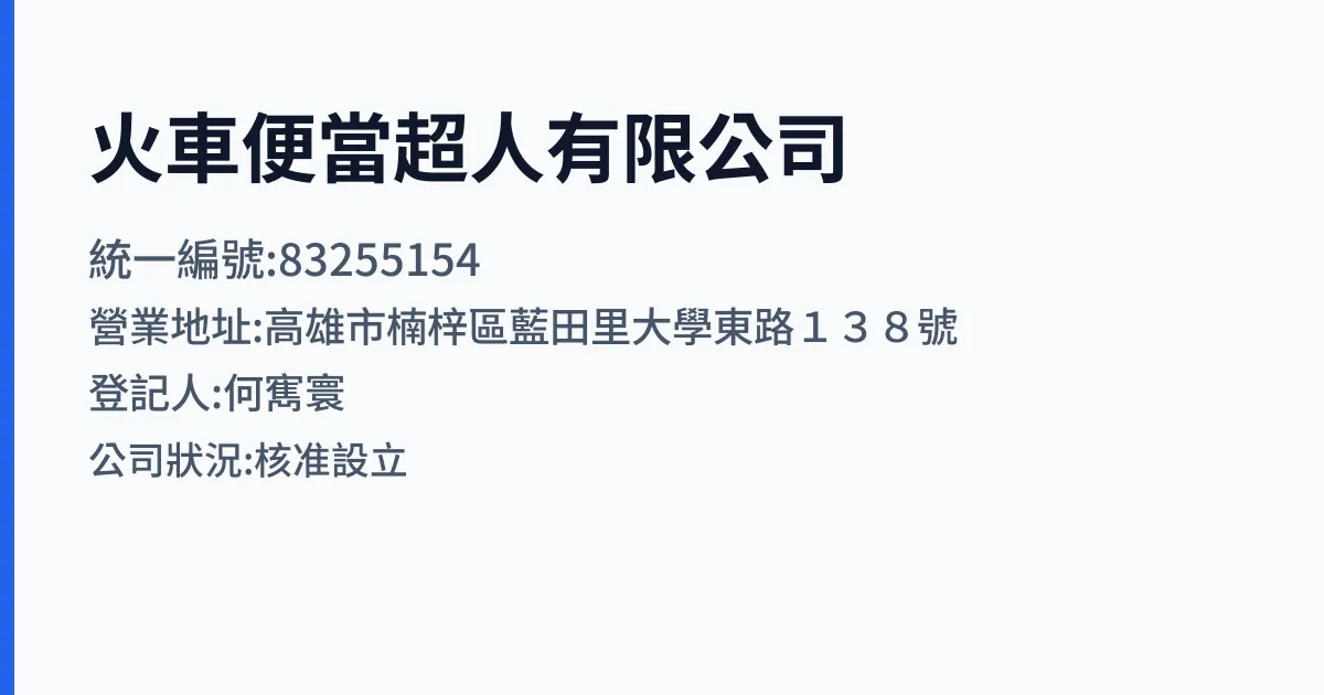 火車便當超人有限公司 - 統編 83255154(高雄市) 公司登記資料與營業項目詳細圖表