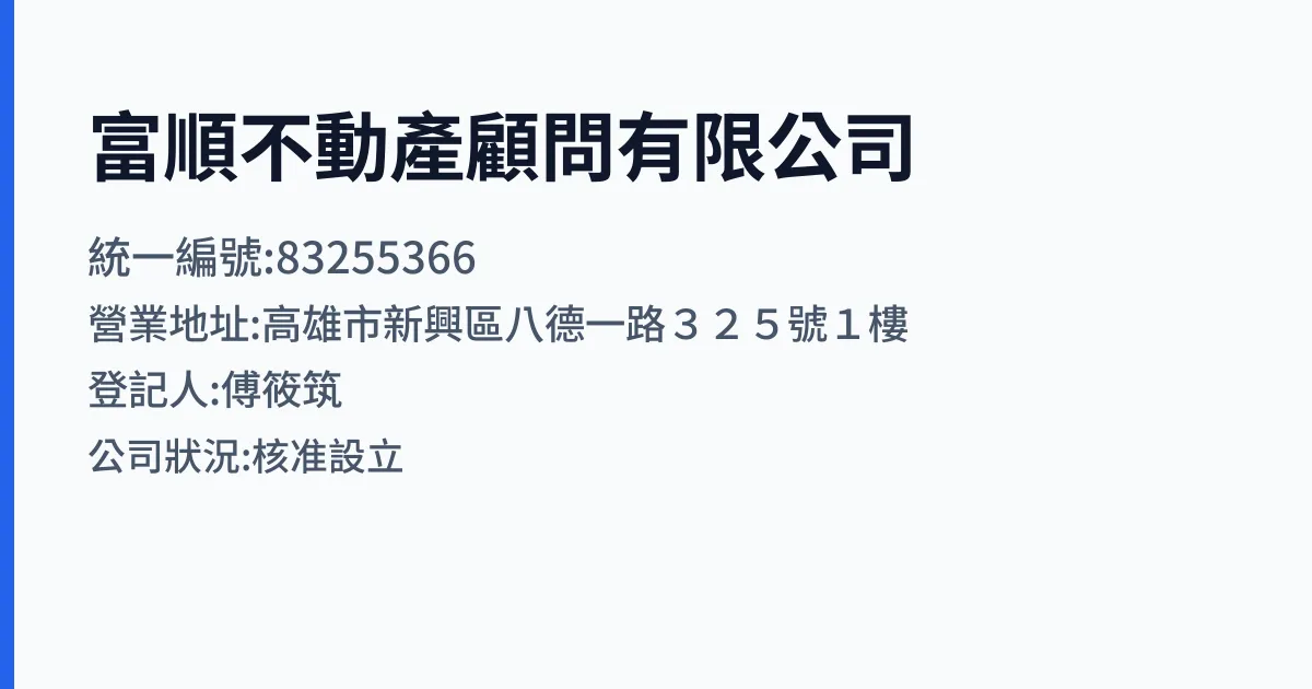 富順不動產顧問有限公司 - 統編 83255366(高雄市) 公司登記資料與營業項目詳細圖表