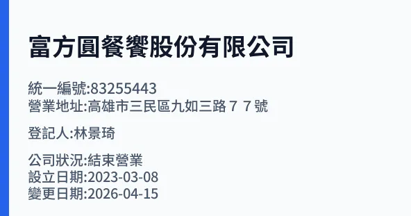 富方圓餐饗股份有限公司的照片-統編 83255443(高雄市) 公司登記資料與營業項目詳細圖表
