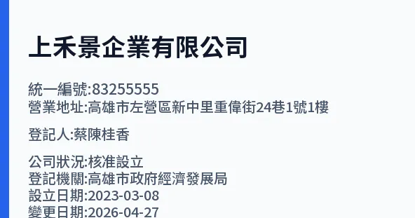 上禾景企業有限公司的照片-統編 83255555(高雄市) 公司登記資料與營業項目詳細圖表