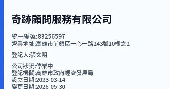 奇跡顧問服務有限公司的照片-統編 83256597(高雄市) 公司登記資料與營業項目詳細圖表