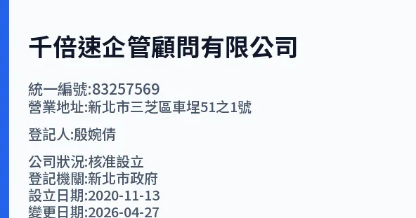 千倍速企管顧問有限公司的照片-統編 83257569(新北市) 公司登記資料與營業項目詳細圖表