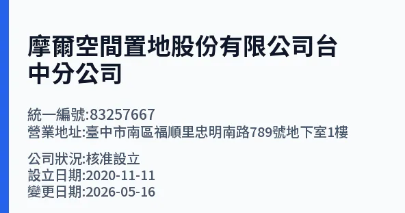摩爾空間置地股份有限公司台中分公司的照片-統編 83257667(臺中市) 公司登記資料與營業項目詳細圖表
