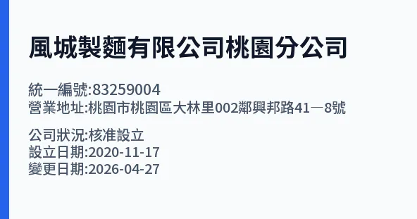 風城製麵有限公司桃園分公司的照片-統編 83259004(桃園市) 公司登記資料與營業項目詳細圖表