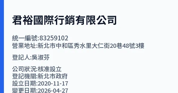 君裕國際行銷有限公司的照片-統編 83259102(新北市) 公司登記資料與營業項目詳細圖表
