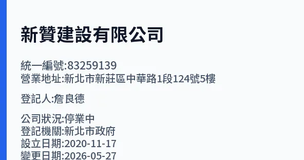 新贊建設有限公司的照片-統編 83259139(新北市) 公司登記資料與營業項目詳細圖表
