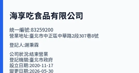 海享吃食品有限公司的照片-統編 83259200(臺北市) 公司登記資料與營業項目詳細圖表
