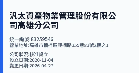 汎太資產物業管理股份有限公司高雄分公司的照片-統編 83259546(高雄市) 公司登記資料與營業項目詳細圖表