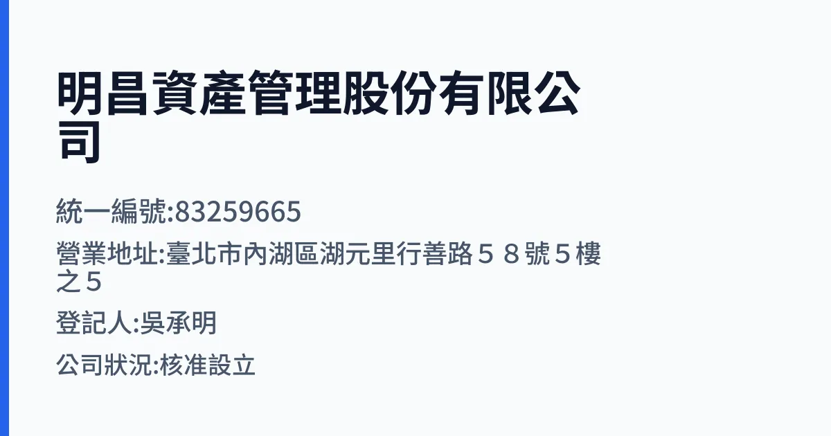 明昌資產管理股份有限公司 - 統編 83259665(新北市) 公司登記資料與營業項目詳細圖表