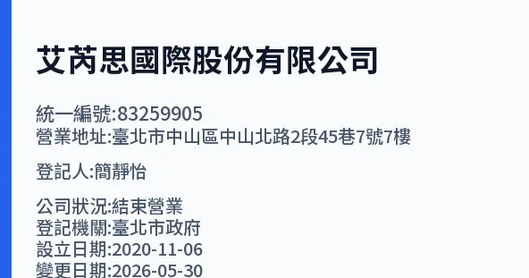 艾芮思國際股份有限公司的照片-統編 83259905(臺北市) 公司登記資料與營業項目詳細圖表