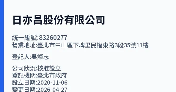 日亦昌股份有限公司的照片-統編 83260277(臺北市) 公司登記資料與營業項目詳細圖表
