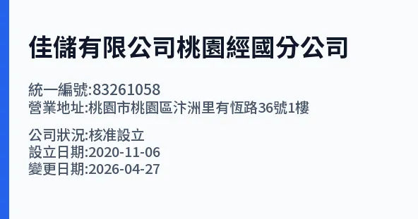 佳儲有限公司桃園經國分公司的照片-統編 83261058(桃園市) 公司登記資料與營業項目詳細圖表