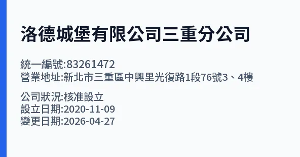 洛德城堡有限公司三重分公司的照片-統編 83261472(新北市) 公司登記資料與營業項目詳細圖表