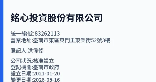銘心投資股份有限公司的照片-統編 83262113(臺南市) 公司登記資料與營業項目詳細圖表