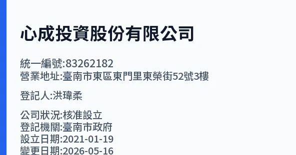 心成投資股份有限公司的照片-統編 83262182(臺南市) 公司登記資料與營業項目詳細圖表