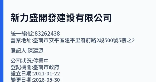 新力盛開發建設有限公司的照片-統編 83262438(臺南市) 公司登記資料與營業項目詳細圖表