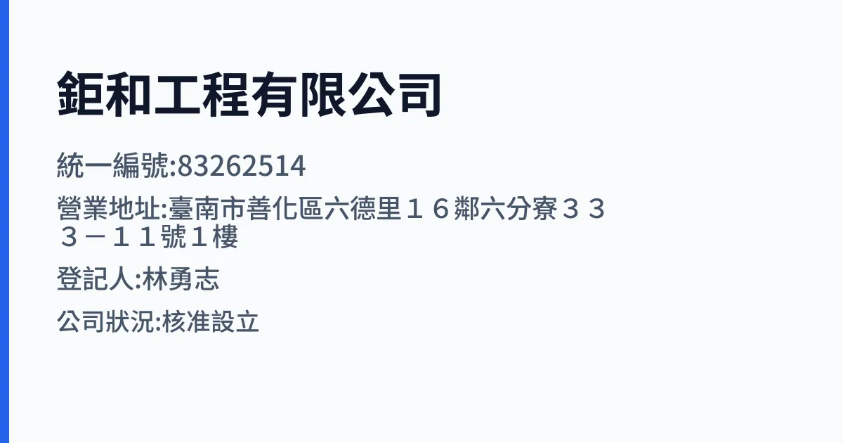 鉅和工程有限公司 - 統編 83262514(臺南市) 公司登記資料與營業項目詳細圖表