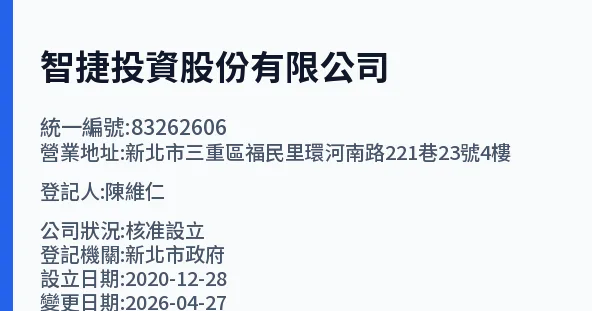 智捷投資股份有限公司的照片-統編 83262606(新北市) 公司登記資料與營業項目詳細圖表