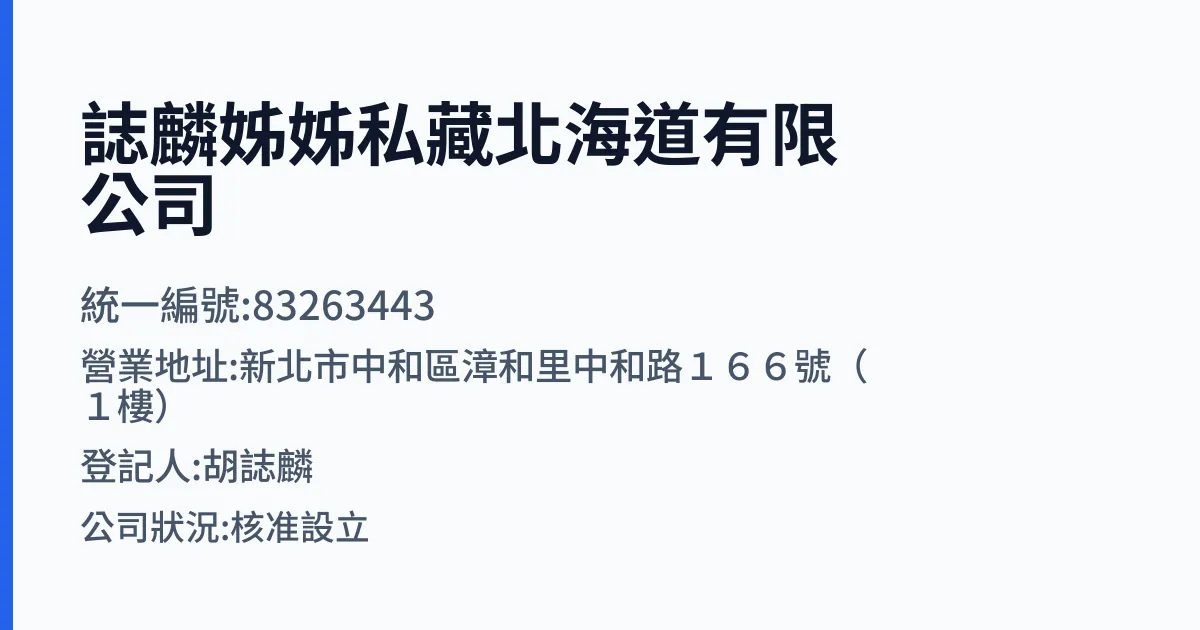 誌麟姊姊私藏北海道有限公司 - 統編 83263443(新北市) 公司登記資料與營業項目詳細圖表
