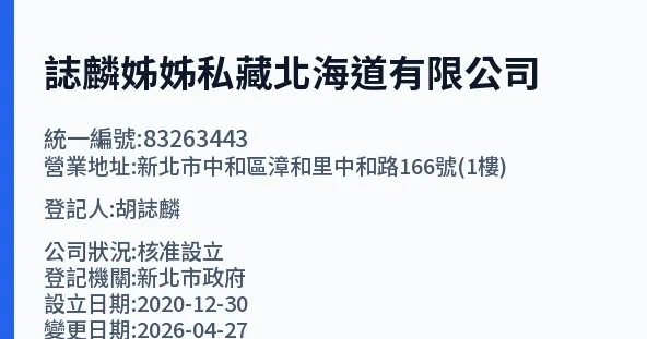 誌麟姊姊私藏北海道有限公司的照片-統編 83263443(新北市) 公司登記資料與營業項目詳細圖表