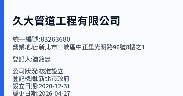 久大管道工程有限公司的照片-統編 83263680(新北市) 公司登記資料與營業項目詳細圖表
