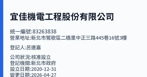 宜佳機電工程股份有限公司的照片-統編 83263838(新北市) 公司登記資料與營業項目詳細圖表