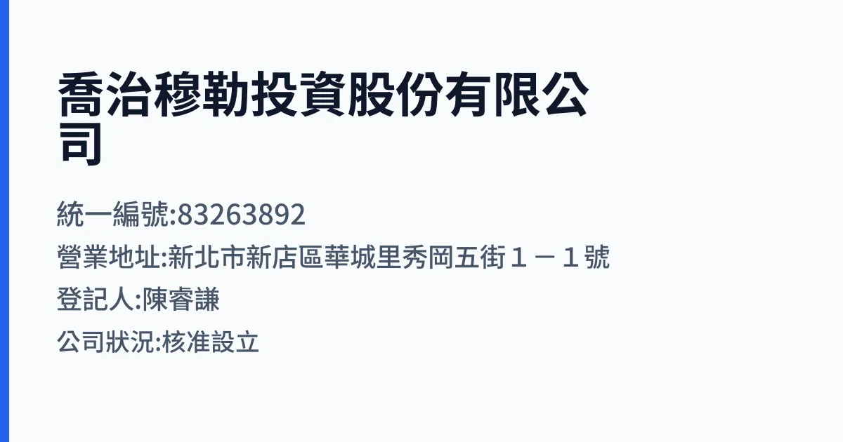 喬治穆勒投資股份有限公司 - 統編 83263892(新北市) 公司登記資料與營業項目詳細圖表