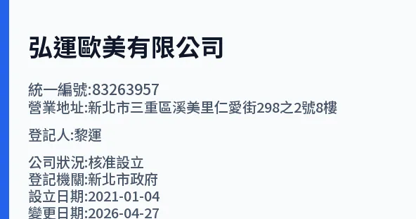 弘運歐美有限公司的照片-統編 83263957(新北市) 公司登記資料與營業項目詳細圖表