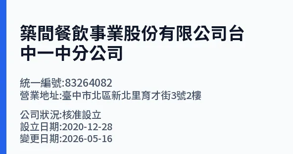 築間餐飲事業股份有限公司台中一中分公司的照片-統編 83264082(臺中市) 公司登記資料與營業項目詳細圖表