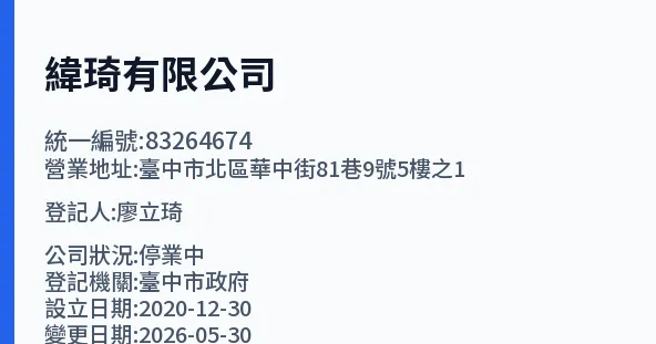 緯琦有限公司的照片-統編 83264674(臺中市) 公司登記資料與營業項目詳細圖表