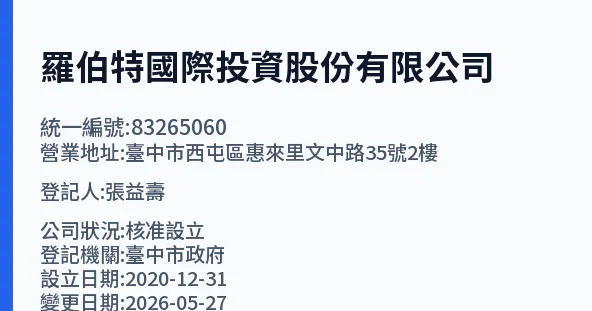 羅伯特國際投資股份有限公司的照片-統編 83265060(臺中市) 公司登記資料與營業項目詳細圖表