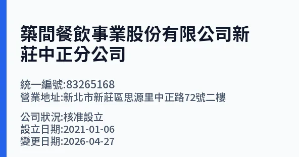 築間餐飲事業股份有限公司新莊中正分公司的照片-統編 83265168(新北市) 公司登記資料與營業項目詳細圖表