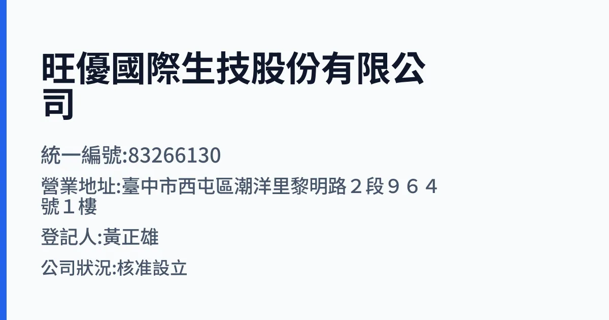 旺優國際生技股份有限公司 - 統編 83266130(臺中市) 公司登記資料與營業項目詳細圖表