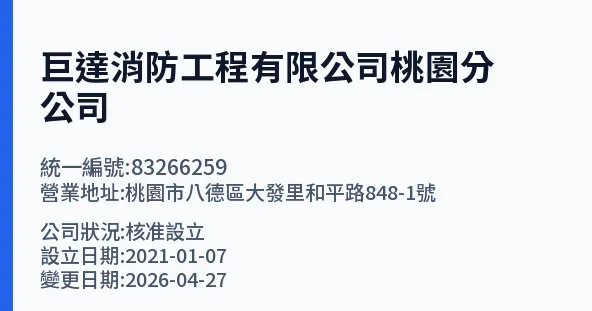 巨達消防工程有限公司桃園分公司的照片-統編 83266259(桃園市) 公司登記資料與營業項目詳細圖表
