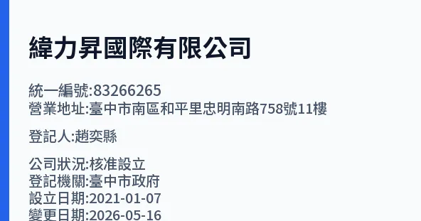 緯力昇國際有限公司的照片-統編 83266265(臺中市) 公司登記資料與營業項目詳細圖表