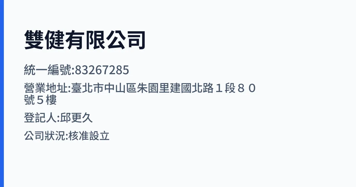 雙健有限公司 - 統編 83267285(臺北市) 公司登記資料與營業項目詳細圖表