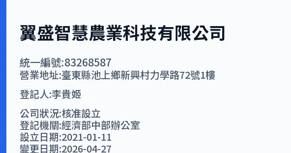 翼盛智慧農業科技有限公司的照片-統編 83268587(臺東縣) 公司登記資料與營業項目詳細圖表