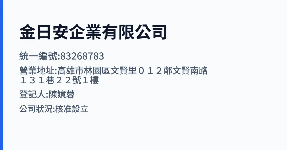 金日安企業有限公司 - 統編 83268783(高雄市) 公司登記資料與營業項目詳細圖表