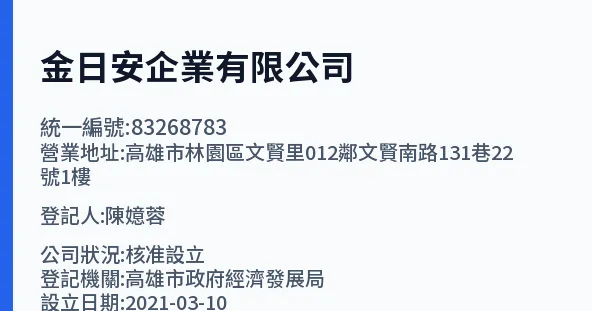 金日安企業有限公司的照片-統編 83268783(高雄市) 公司登記資料與營業項目詳細圖表