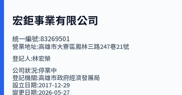 宏鉅事業有限公司的照片-統編 83269501(高雄市) 公司登記資料與營業項目詳細圖表