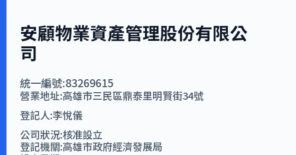 安顧物業資產管理股份有限公司的照片-統編 83269615(高雄市) 公司登記資料與營業項目詳細圖表