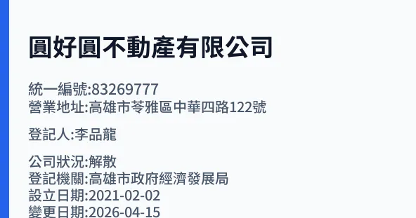 圓好圓不動產有限公司的照片-統編 83269777(高雄市) 公司登記資料與營業項目詳細圖表
